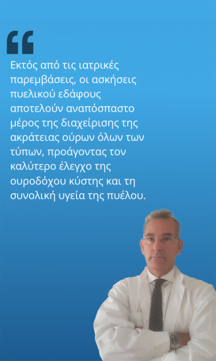 Ακράτεια Ούρων | Τύποι, Διάγνωση, Θεραπεία | Δρ. Μαρτίνης